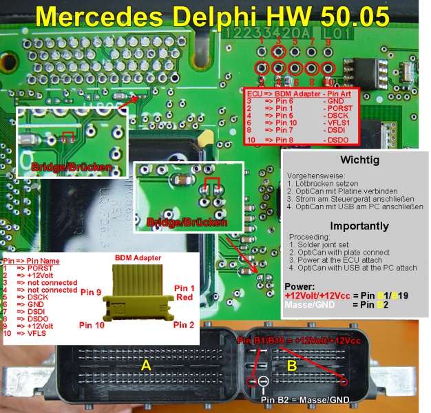 delphi 50.06 (mercedes benz)