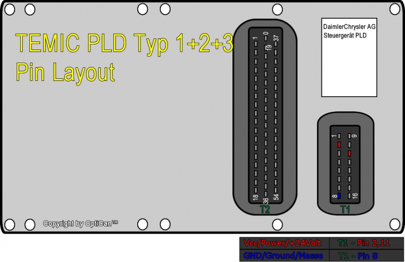 temic pld (mercedes benz)