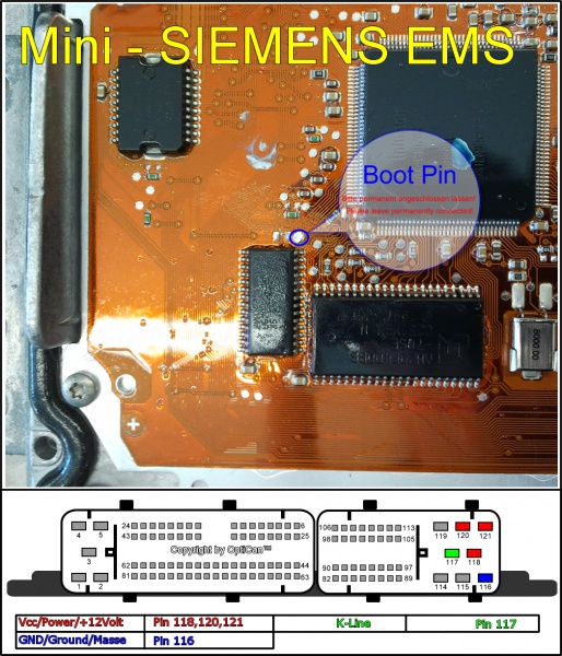 siemens ems (mini)