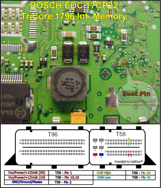 bosch edc 17cp22 (volvo)