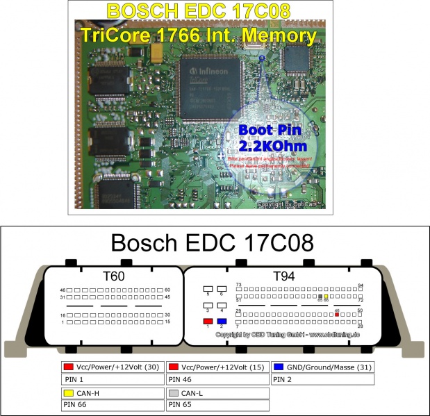 bosch edc 17c08 (hyundai)