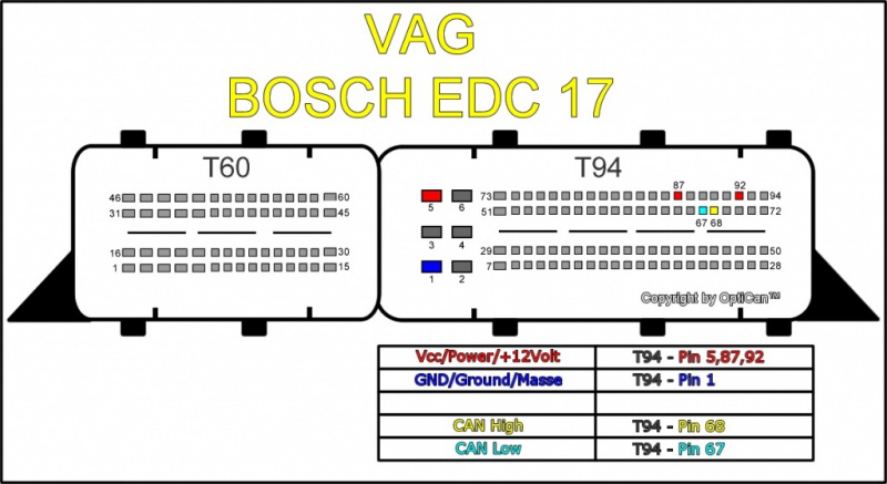 bosch edc 17cp20 (volkswagen)