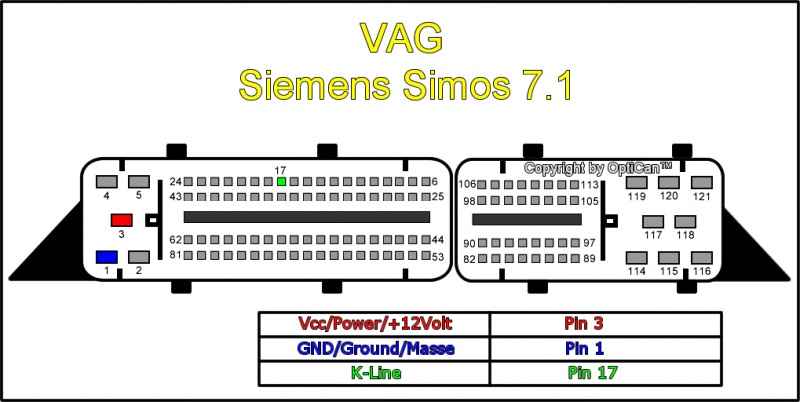 siemens simos 7.1 (seat)